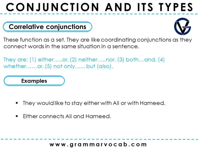 Conjunction and its Types - GrammarVocab