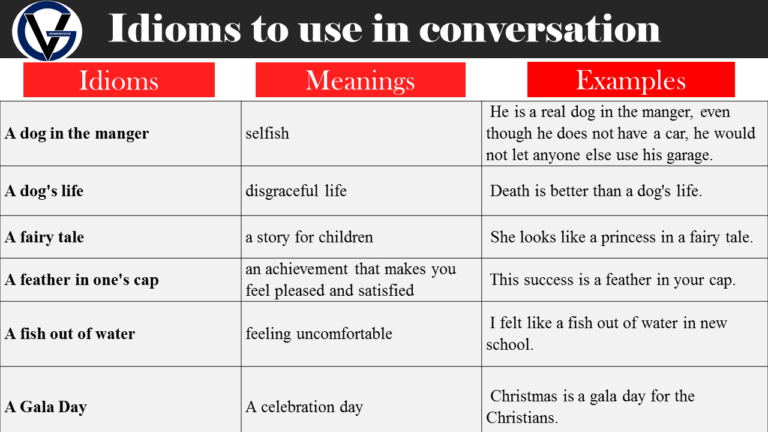 50+ Idioms to use in conversation - Conversational Idioms - GrammarVocab