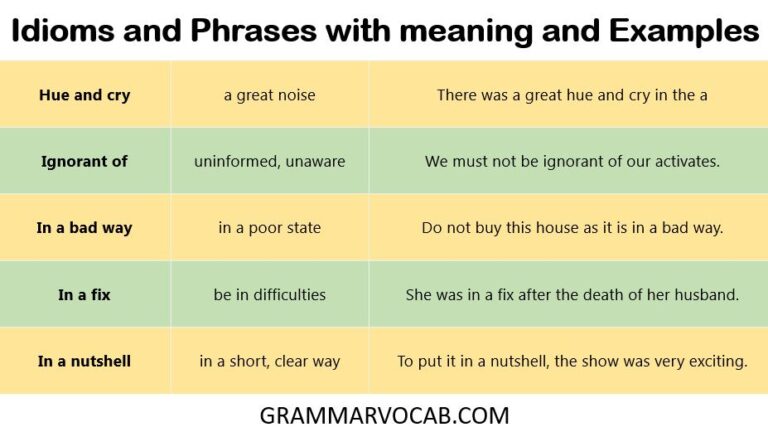 Idioms and Phrases with Meanings and Examples - GrammarVocab