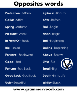 Opposites Words In English - GrammarVocab
