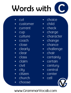 1000+ Most Common vocabulary Words in English from A-Z - GrammarVocab
