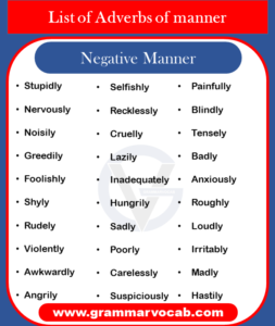300+ List of Adverbs of Manner - Definition and Infographics - GrammarVocab