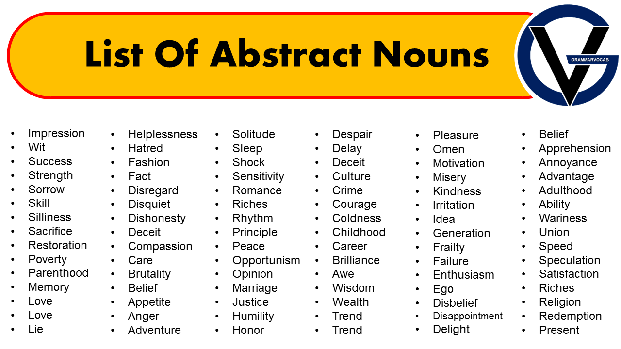 Nouns GrammarVocab Nouns GrammarVocab