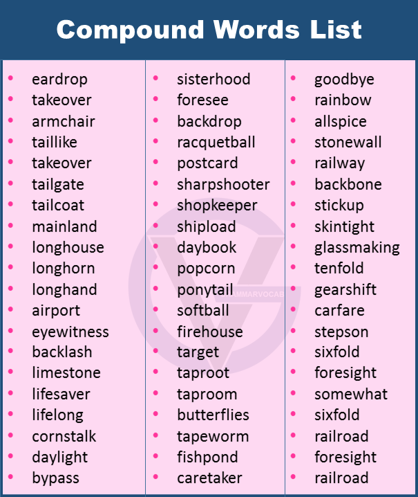 500 Compound Words List With Definition Infographics And PDF