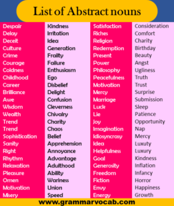 List of Abstract Nouns PDF - Definition and Infographics - GrammarVocab