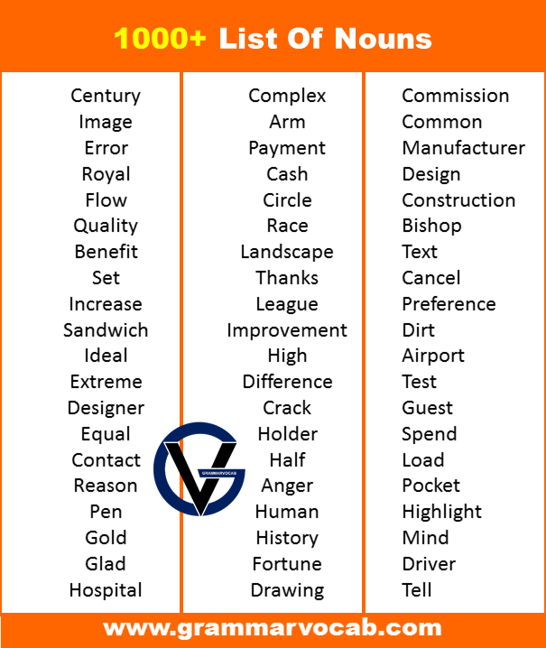 What Type Of Noun Is Outside At Daniel Gilmore Blog