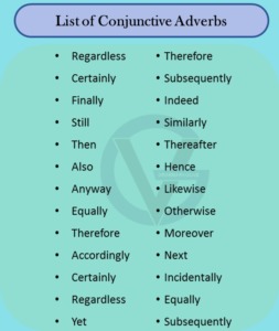 List of Conjunctive Adverbs PDF - Definition and Infographics ...