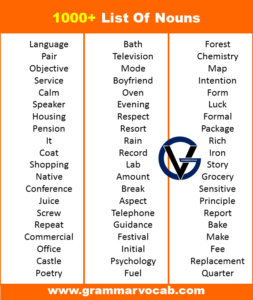 1000+ List of Nouns PDF - Definition and Infographics - GrammarVocab