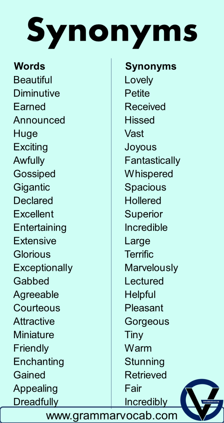 Important Synonyms for Competitive Exams - GrammarVocab