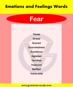 List of Emotions and Feelings Words - GrammarVocab
