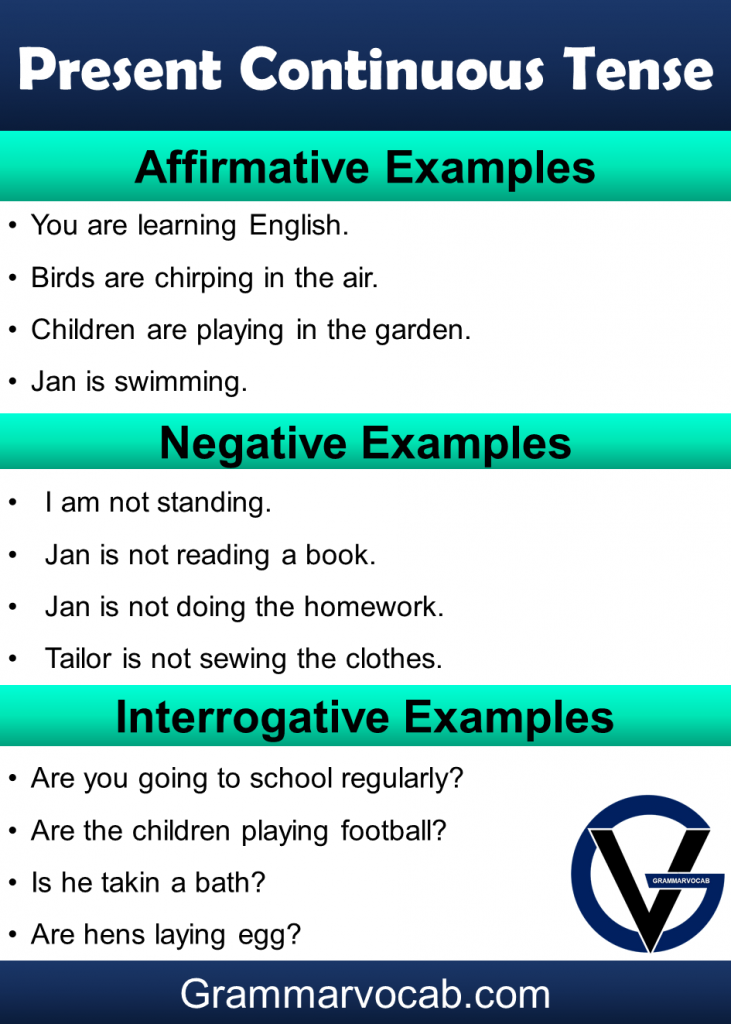 Present Continuous Tense Rules & Examples in English - GrammarVocab