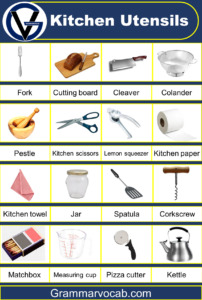 Small Kitchen Tools List, Uses and Pictures - GrammarVocab