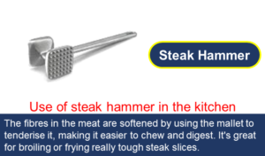 Small Kitchen Tools List, Uses and Pictures - GrammarVocab