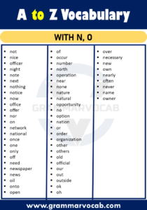 English Vocabulary Words List | Learn Words From A-Z - GrammarVocab