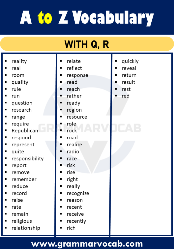 English Vocabulary Words List | Learn Words From A-Z - GrammarVocab