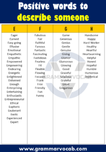 500 Positive Words List to Describe Someone - Positive Adjectives ...