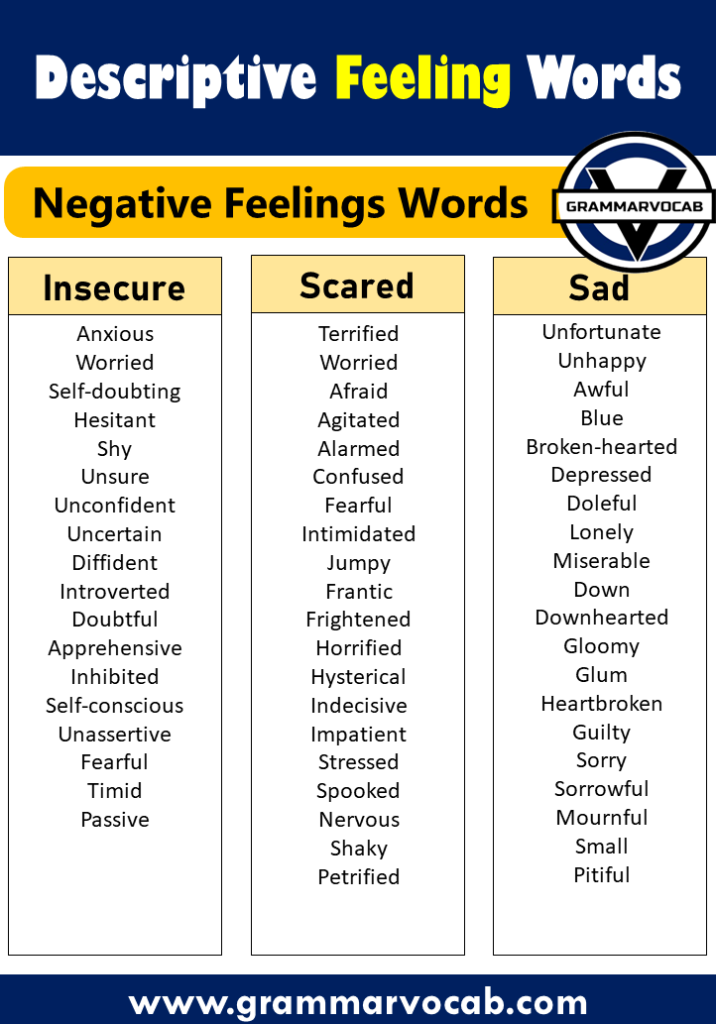 100 Descriptive Feeling Words List in English - GrammarVocab
