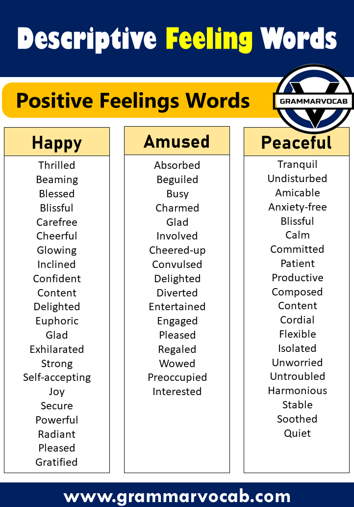 100 Descriptive Feeling Words List In English GrammarVocab 100 Descriptive Feeling Words List In English GrammarVocab