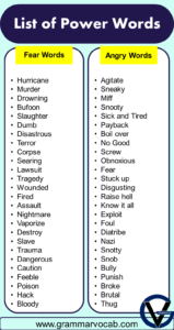 100+ List of Power Words in English - GrammarVocab