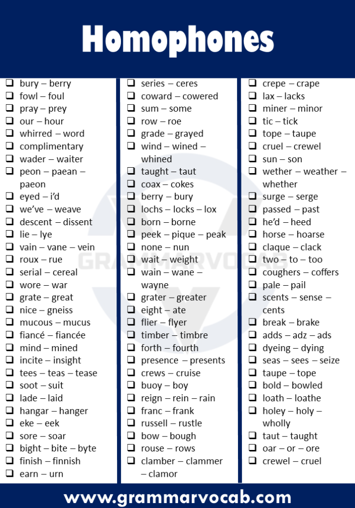 1000 Homophones Pdf and Infographics - GrammarVocab