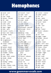 1000 Homophones Pdf and Infographics - GrammarVocab