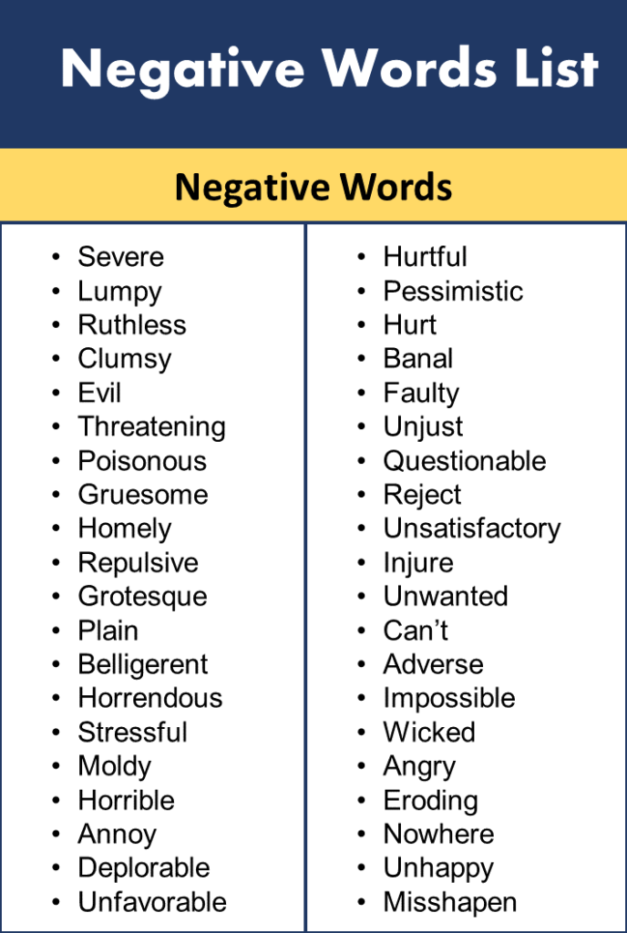 100 Negative and Positive Words List - GrammarVocab