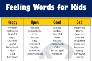 100+ List of ٖٖٖFeeling Words for Kids - GrammarVocab