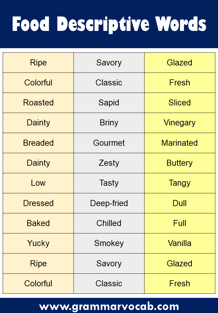 Food Descriptive Words Adjectives For Food Descriptions GrammarVocab
