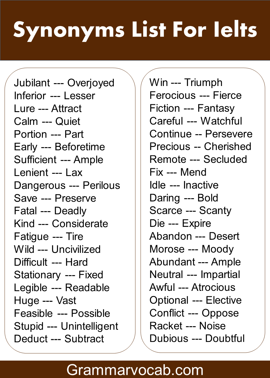 200 Synonyms Words List For Ielts Ielts Vocabulary GrammarVocab 200 Synonyms Words List For Ielts Ielts Vocabulary GrammarVocab