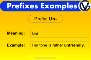 Prefixes Examples and Meaning | Vocabulary - GrammarVocab