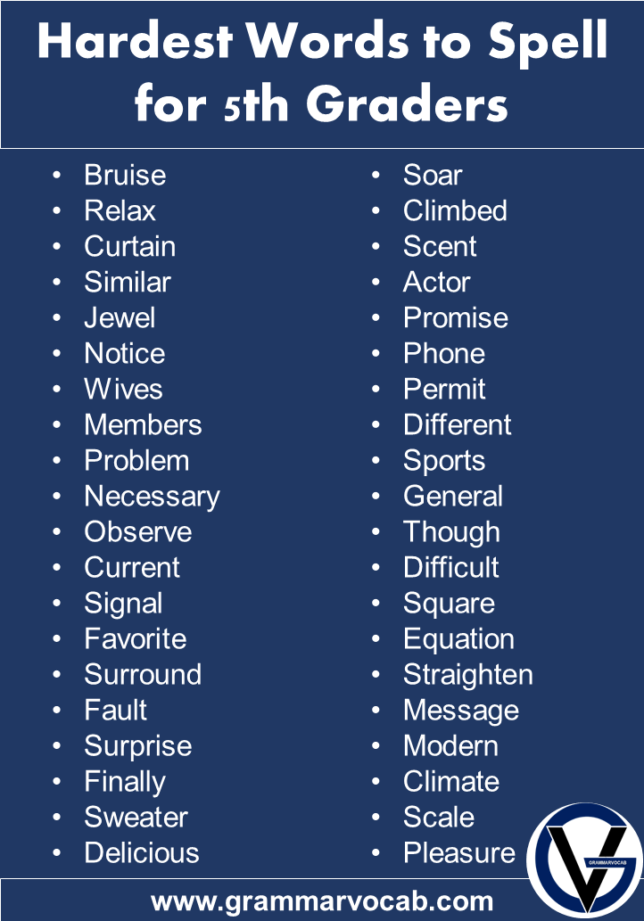 Hardest Words To Spell For 5th Graders GrammarVocab