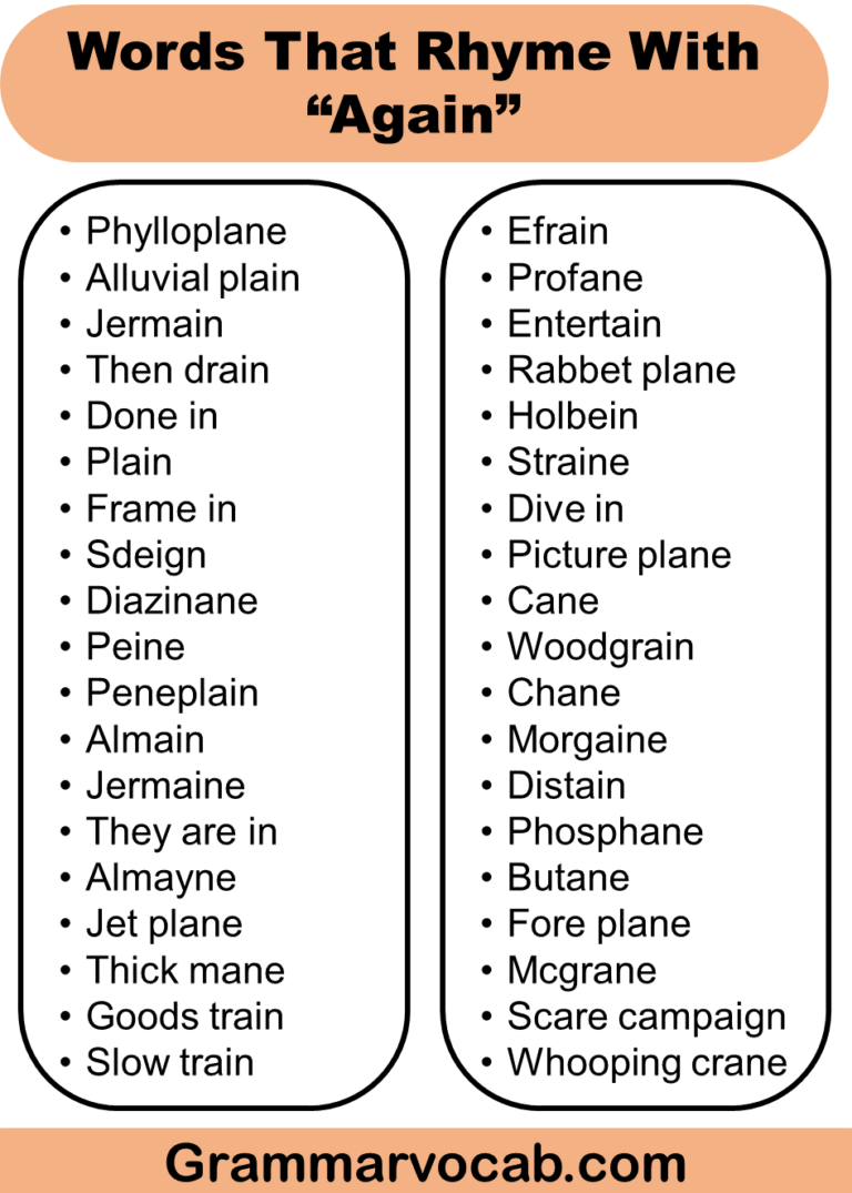 List of Words That Rhyme With Again | Download PDF - GrammarVocab