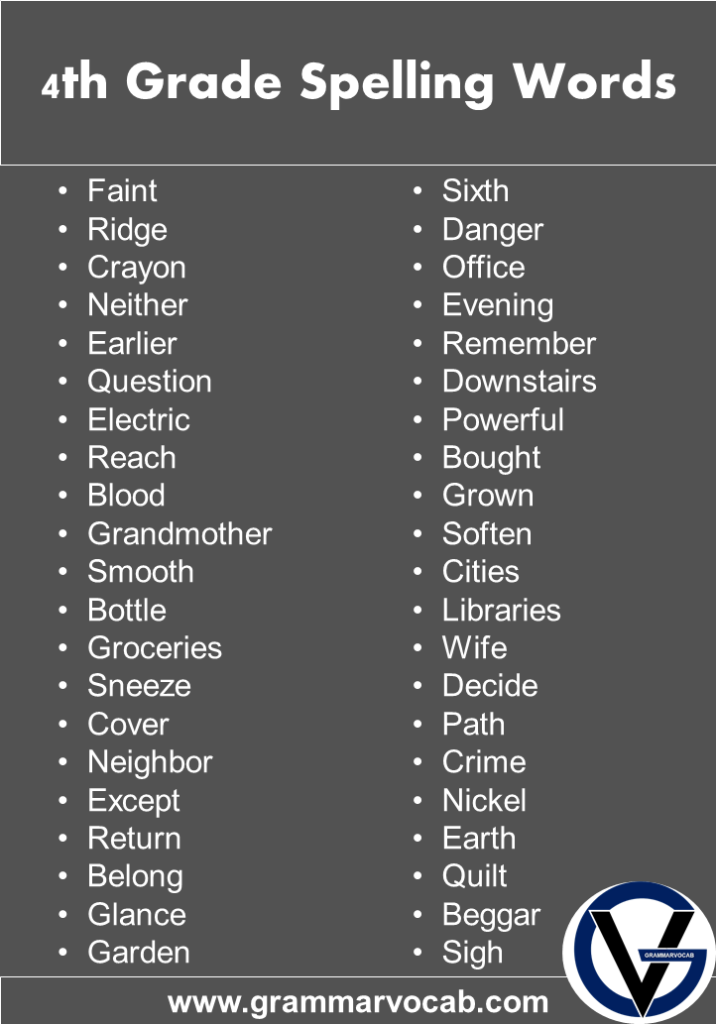 List of 4th Grade Spelling Words - GrammarVocab