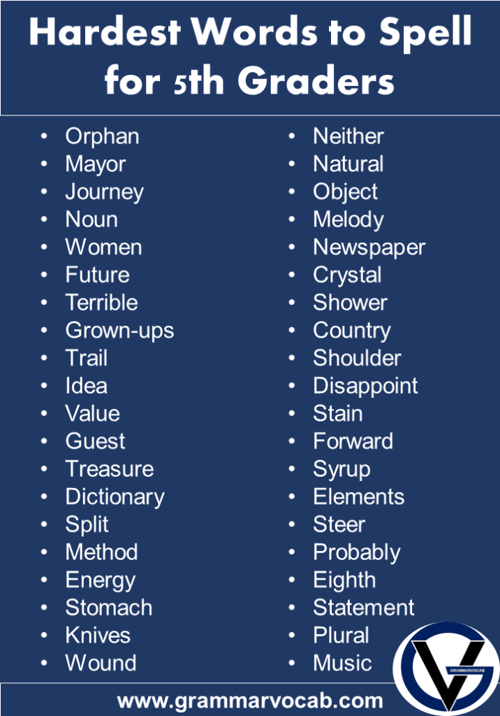 List Of Hardest Words To Spell For 5th Graders GrammarVocab List Of Hardest Words To Spell For 5th Graders GrammarVocab