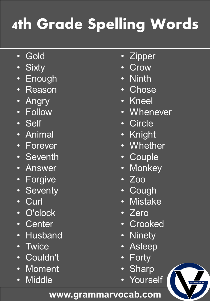 List Of 4th Grade Spelling Words GrammarVocab List Of 4th Grade Spelling Words GrammarVocab