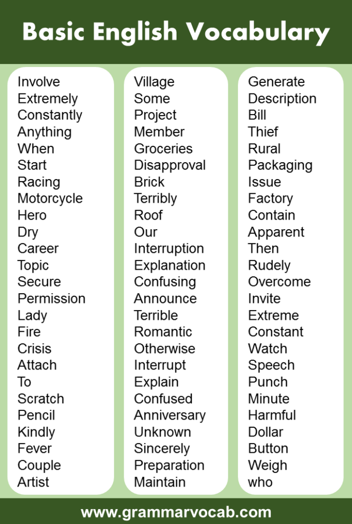 3000 Basic English Words Pdf GrammarVocab 3000 Basic English Words Pdf GrammarVocab