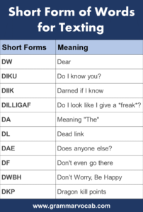 1500+ Short Form of Words for Texting - GrammarVocab