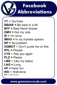 Short Form of Words Used In Facebook - GrammarVocab
