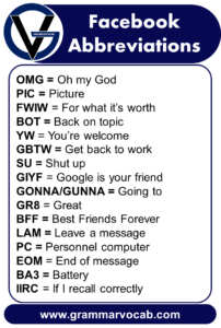 Short Form of Words Used In Facebook - GrammarVocab