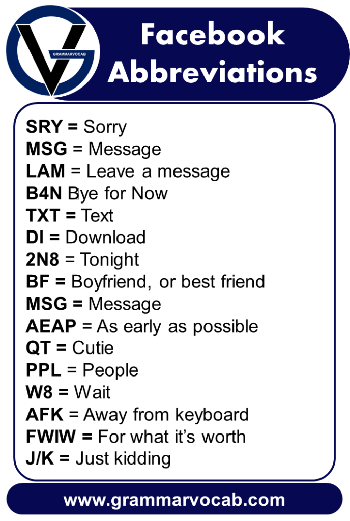 Short Form of Words Used In Facebook - GrammarVocab