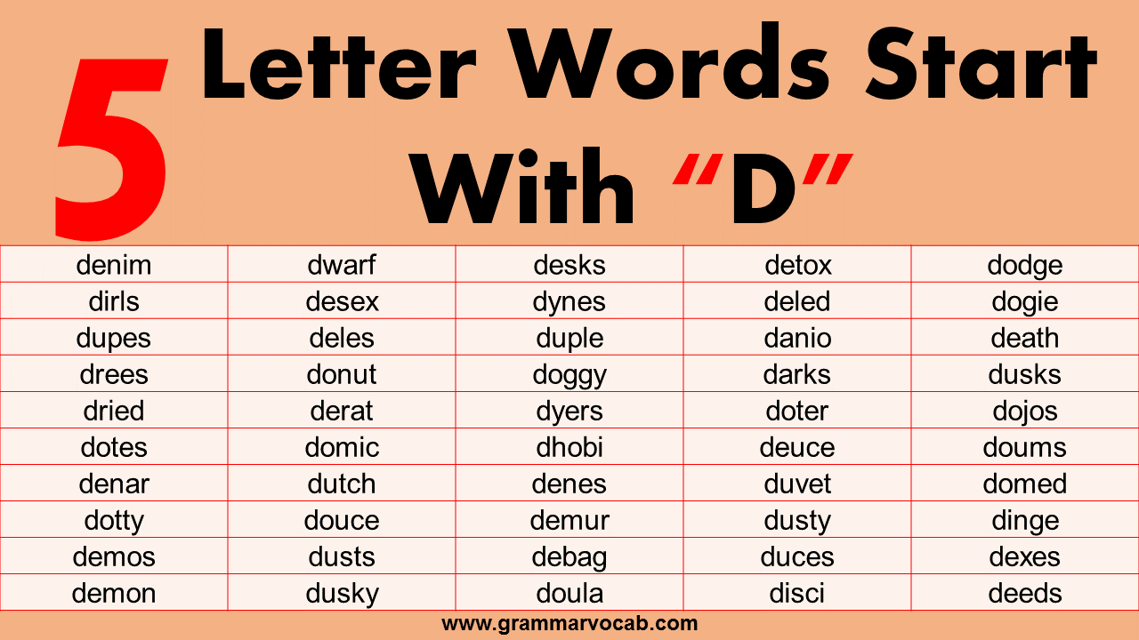 Incredible Compilation Full 4K Images Of Over 999 D Letter Words