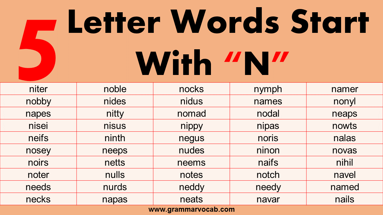 Five Letter Words That Begin With N GrammarVocab