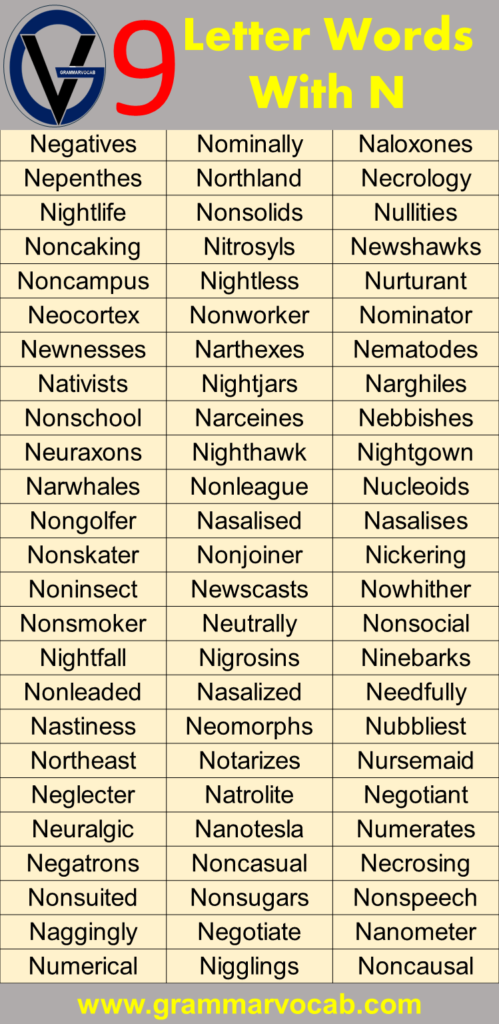 Nine Letter Words Starting With N - GrammarVocab
