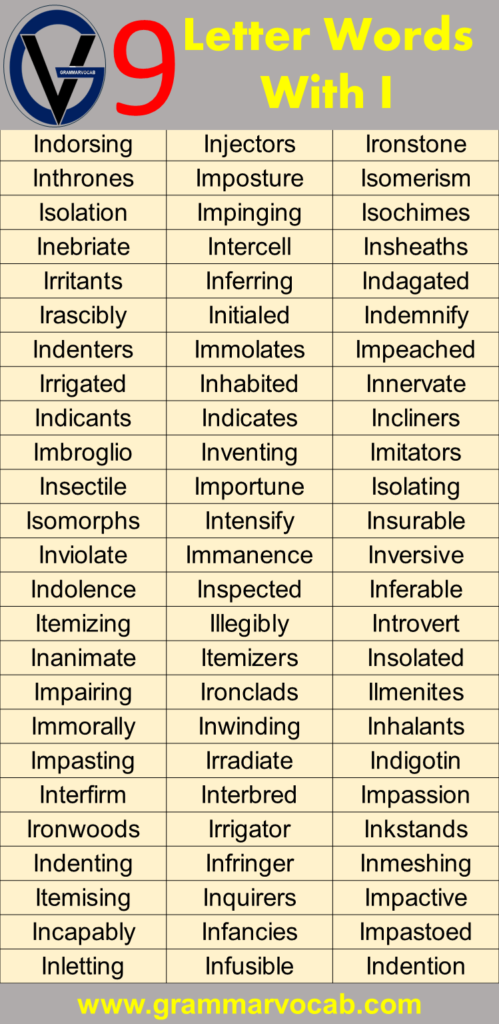 Nine Letter Words Starting With I - GrammarVocab