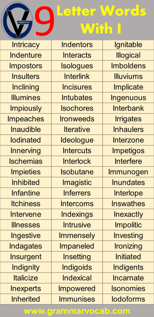 Nine Letter Words Starting With I - GrammarVocab