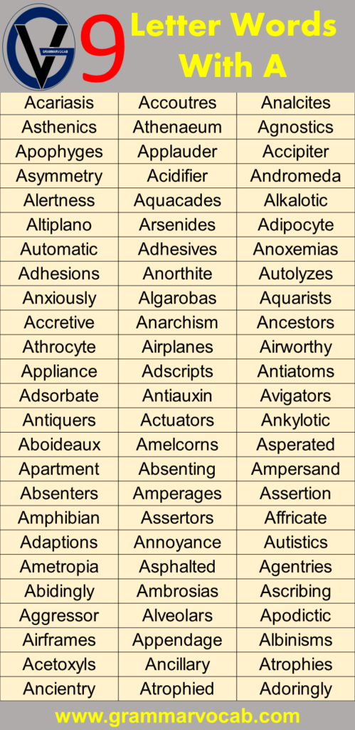 Nine Letter Words Starting With A - GrammarVocab