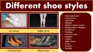 Different Shoe Styles Name And pictures - GrammarVocab