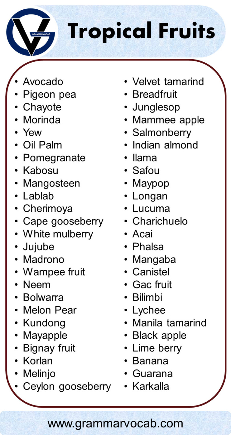 List of All Tropical Fruits Name, Pictures, PDF - GrammarVocab