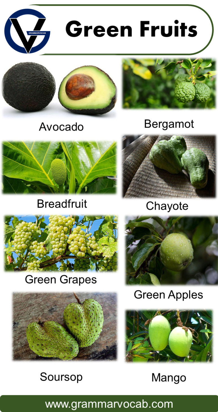 Green Fruits Names with Pictures, Green Fruits Benefits |PDF - GrammarVocab