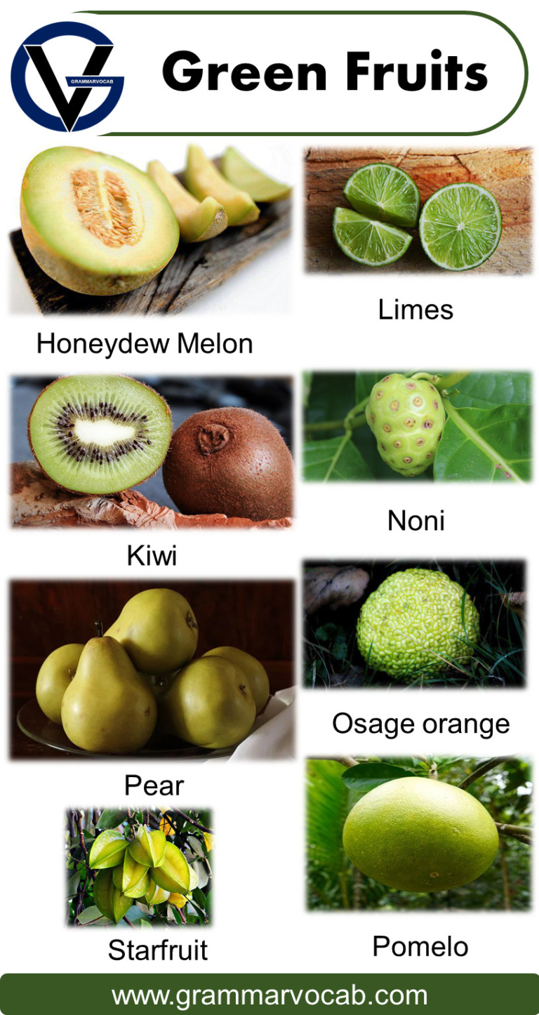 Green Fruits Names with Pictures, Green Fruits Benefits |PDF - GrammarVocab